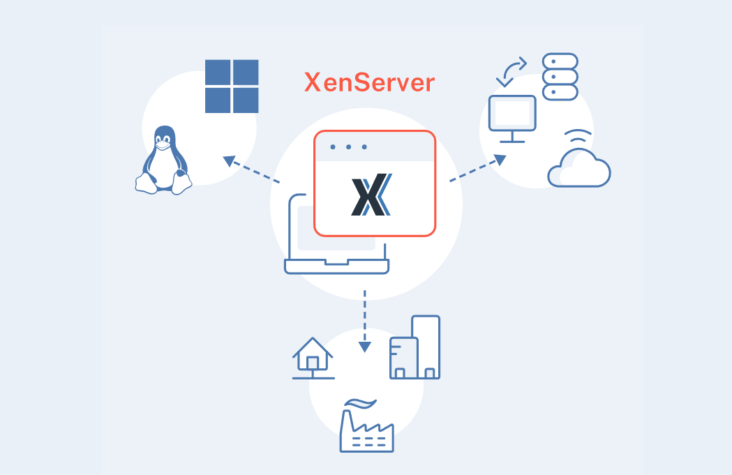 Гипервизор Xen: что это, обзор, сравнение ️